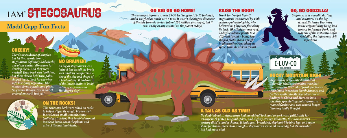 I AM STEGOSAURUS 100 – Madd Capp Games